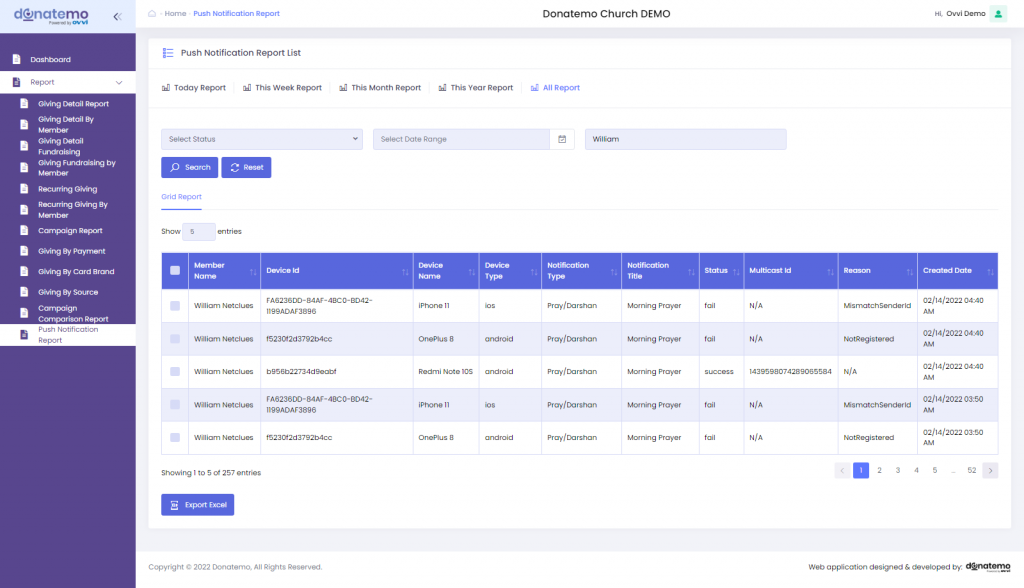 Multiple tabular representation reports – DonateMo Support